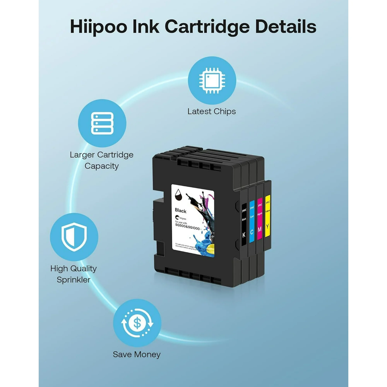 Hiipoo SG500 SG1000 Sublimation Ink Cartridge Compatible with Sawgrass